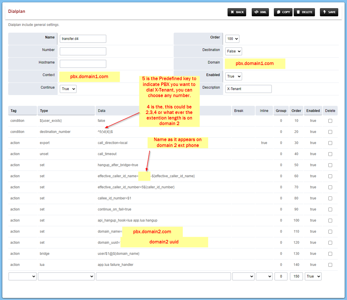 Cross Tenant Calling – FusionPBX – TechTips